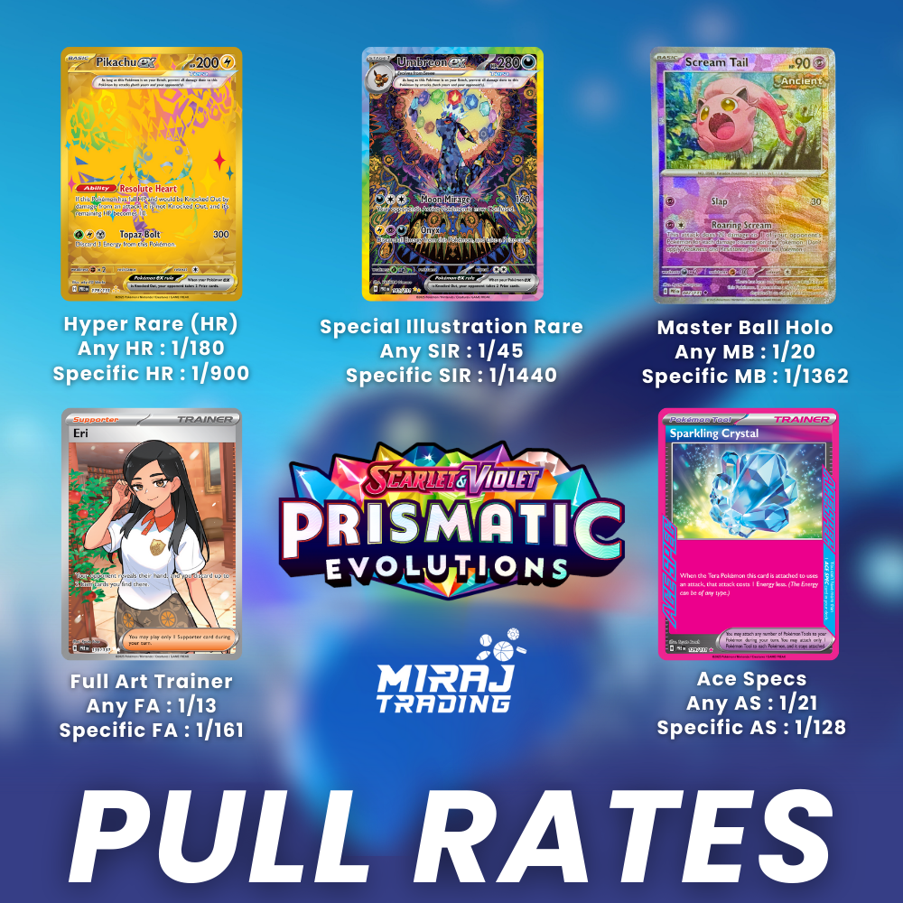 Prismatic Evolutions Pull Rates Revealed | Miraj Trading
